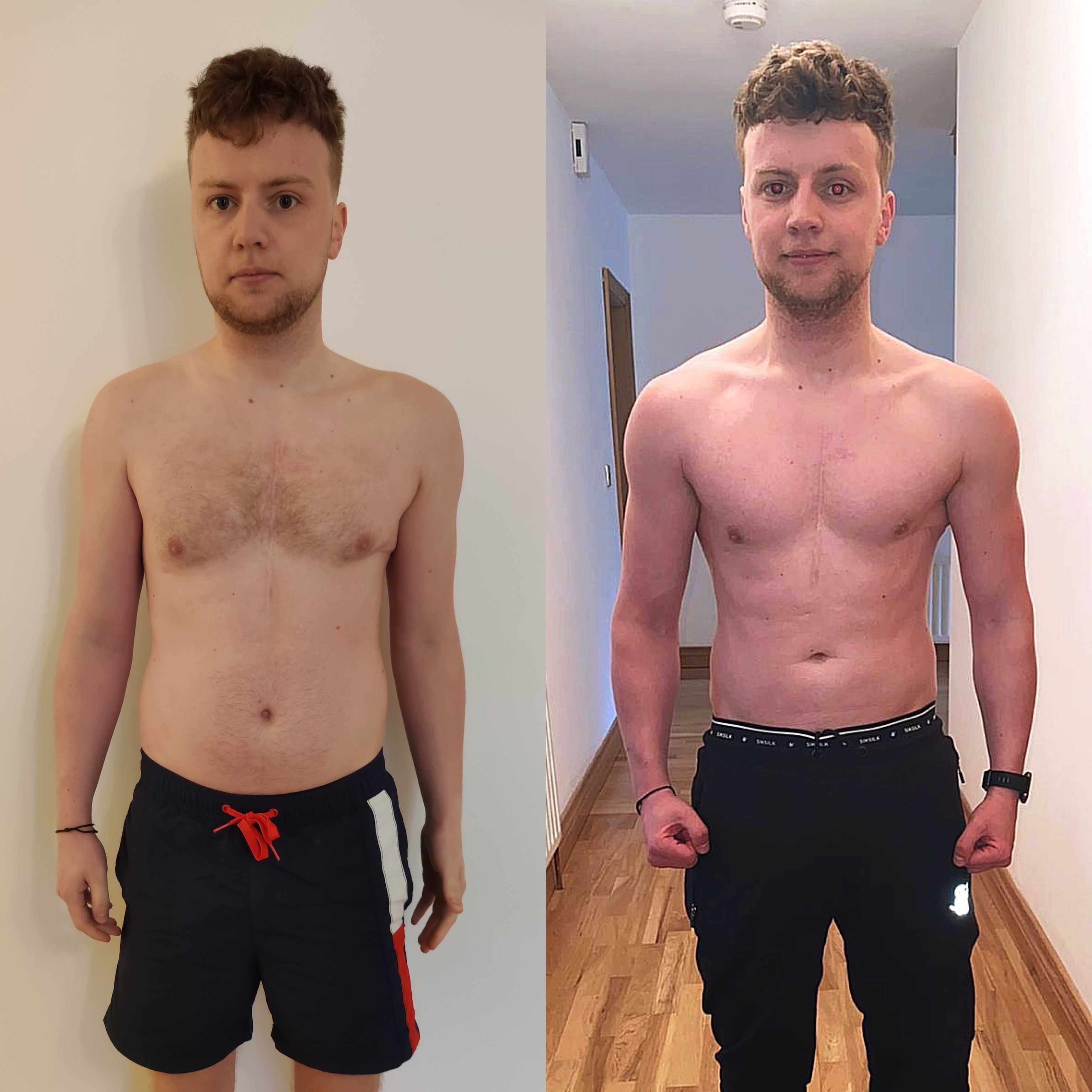 Testimonials | J Clarke Fitness